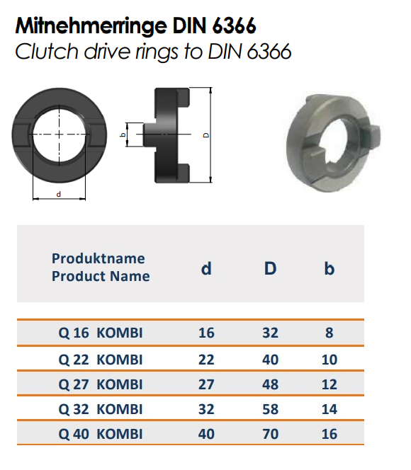 ZUBEHÖR | Werkzeug-Sonderaufnahmen und Werkzeugaufnahmen